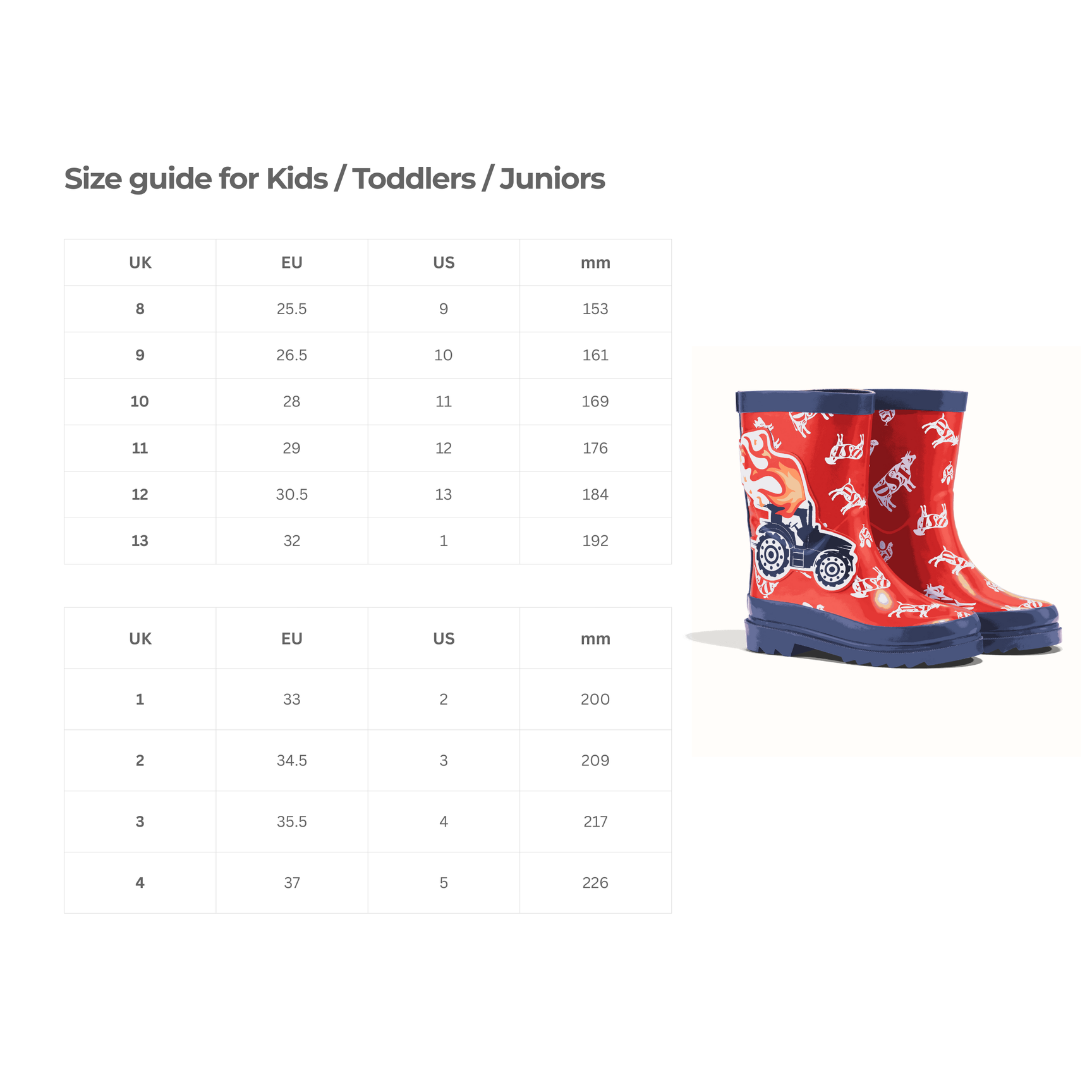 Kids Bundle – Diddly Squat Farm Shop